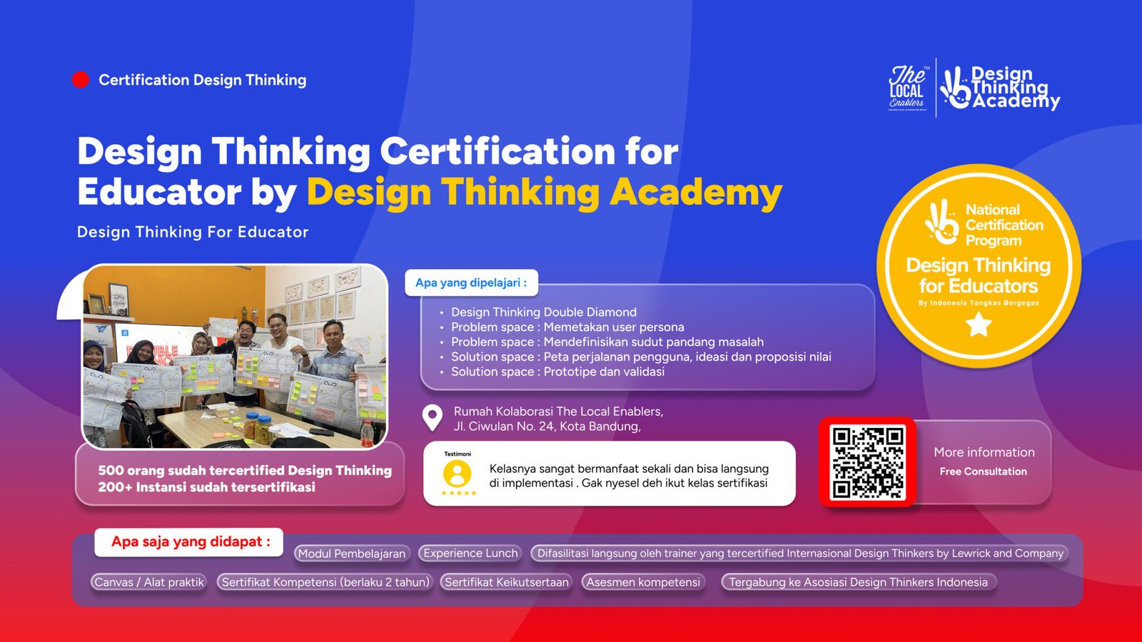 Sertifikasi Design Thinking for Educators - Design Thinking Academy ...